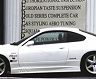 Abflug Body Kit Pieces for Nissan Silvia S15 | TOP END Motorsports